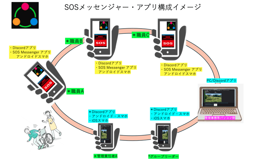 会社概要 | プラムシステム有限会社